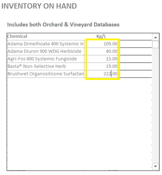 Managing inventory in multiple sheds